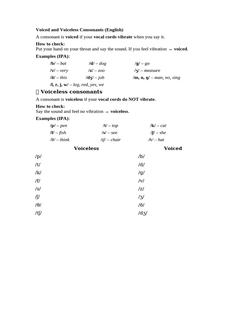 Voiced vs. Voiceless Consonants Guide | PDF