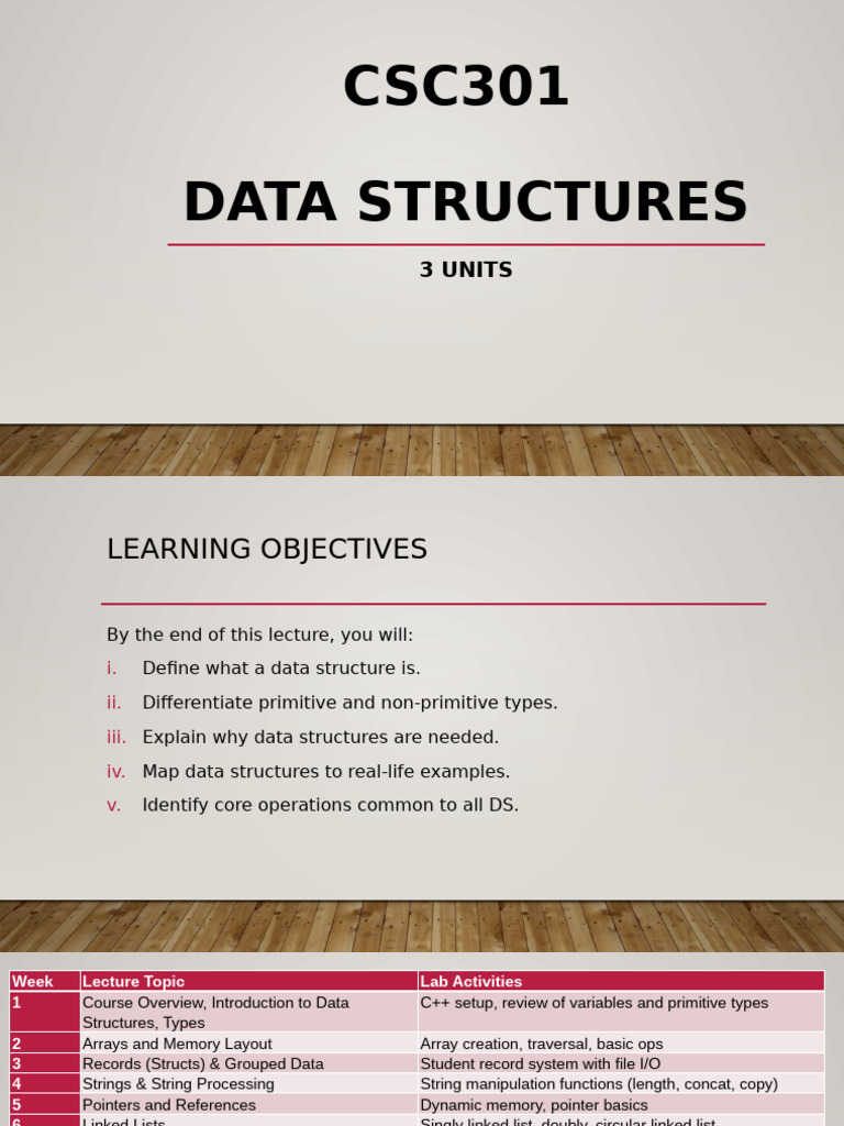 CSC301 - Lecture Slide WK 1 - Introduction | PDF | Data Structure ...