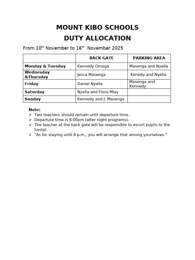 Kibo Schools Duty Allocation Schedule | PDF