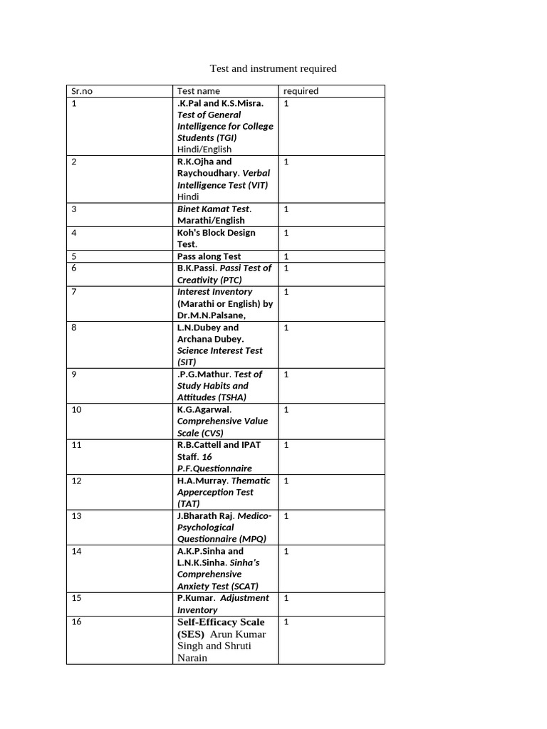 Essential Tests and Instruments List | PDF | Psychology | Psychological ...
