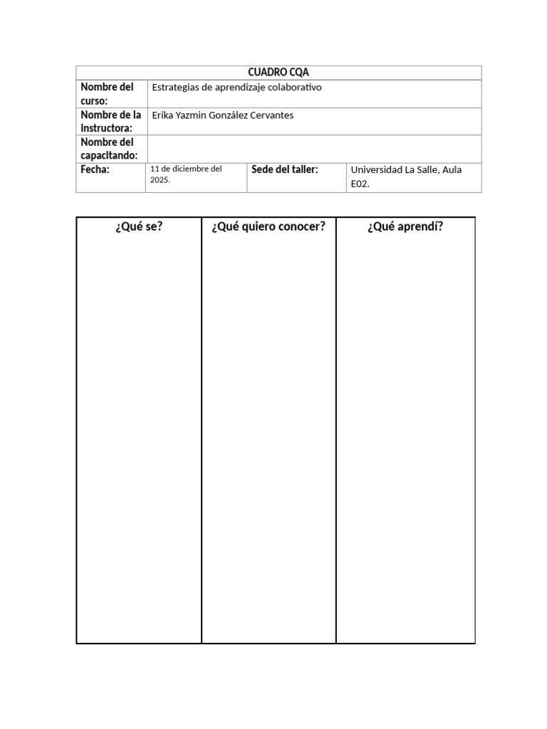 Cuadro Cqa | PDF