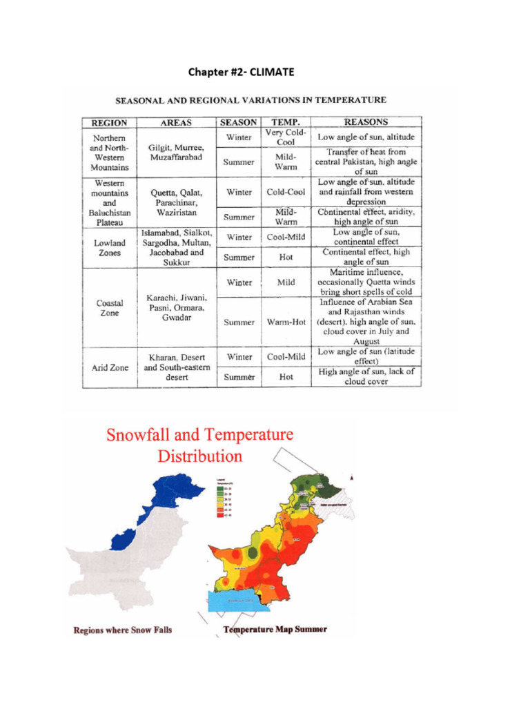 Notes on Chapter 2-Climate | PDF