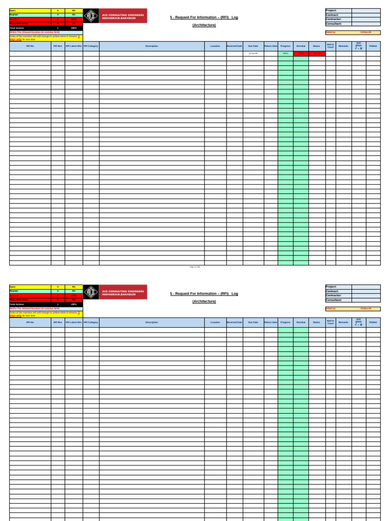 RFI Log for Overdue Contracts | PDF | Request For Information | Procurement