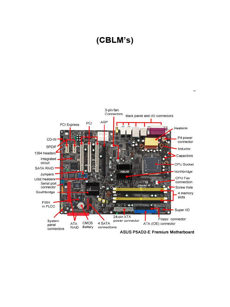 Competency Based Learning Materials (CBLM'S) : Unit of Competency ...