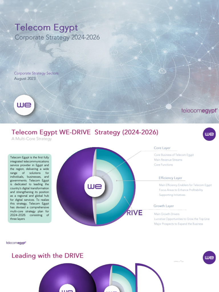 Telecom Egypt's 2024-2026 Strategy Plan | PDF