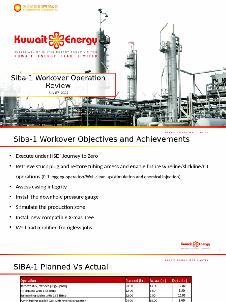 Siba-1 Workover Operation Review Comments 1 | PDF