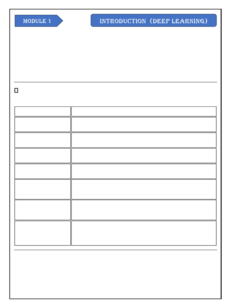 Deep Learning is a Sophisticated Subset of Machine Learning | PDF ...