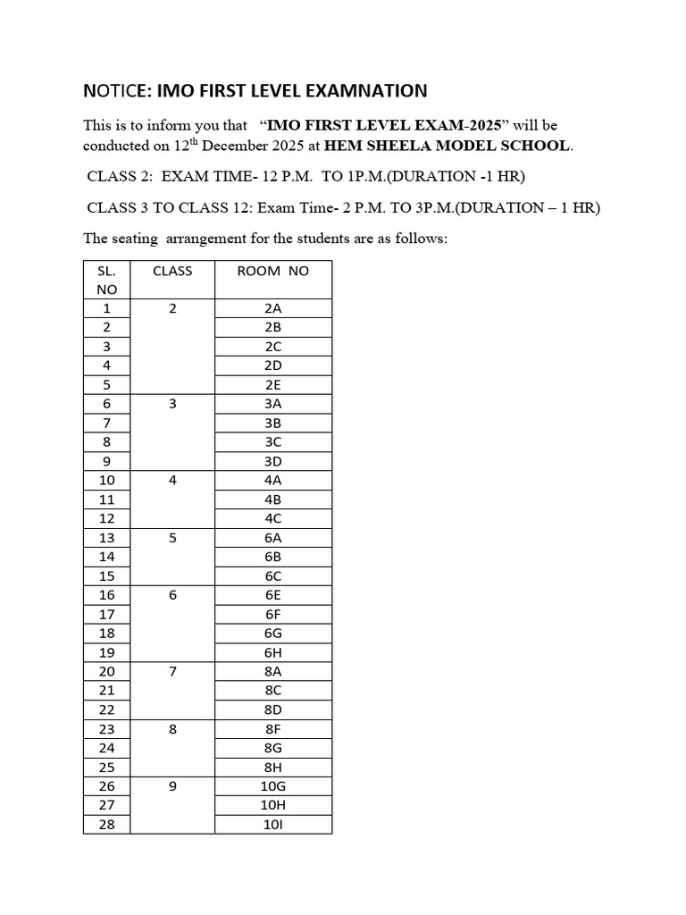 Notice Regarding IMO First Level | PDF