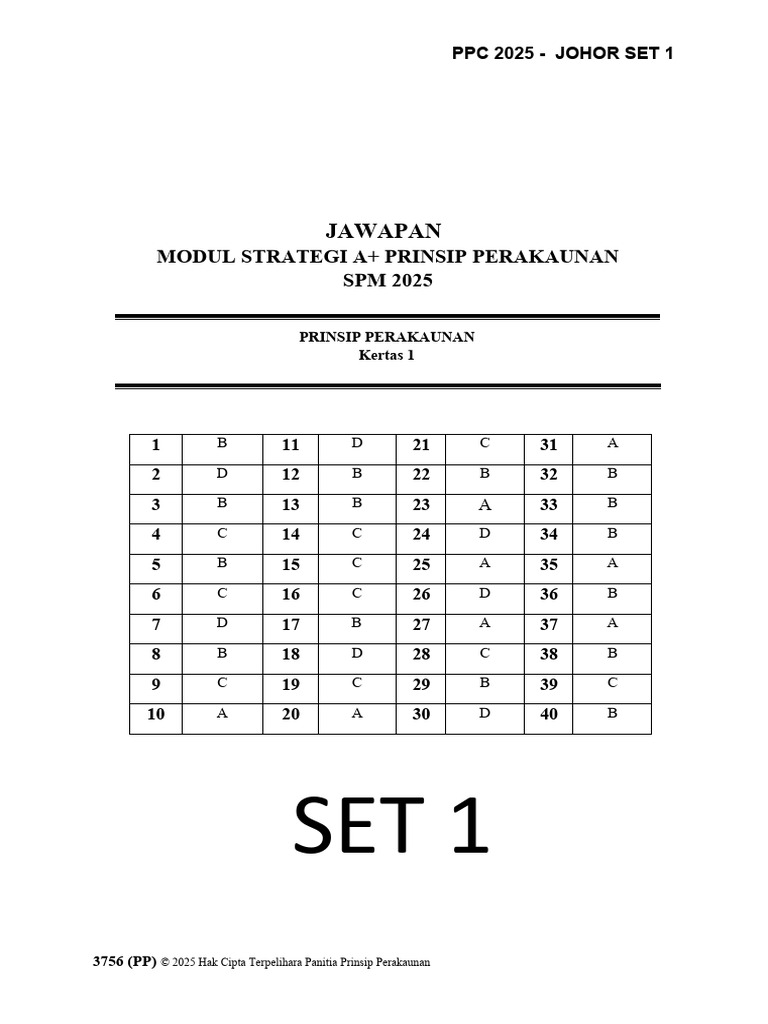 Skema Ppc 2025 Set 1 | PDF