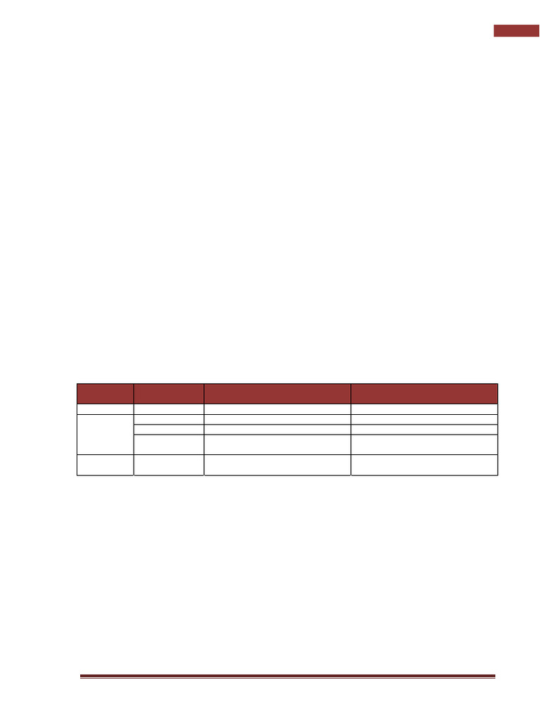 Green Building Regulations and Provisions | PDF | Photovoltaics ...