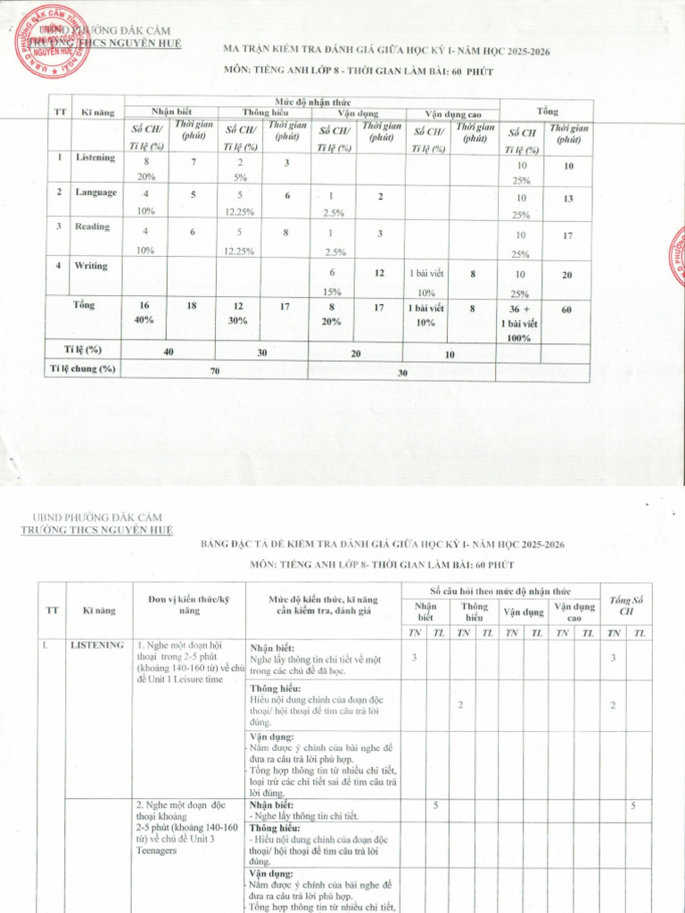 Ta8-De KTDG Giua Hki NH 25-26 Nguyen Hue | PDF