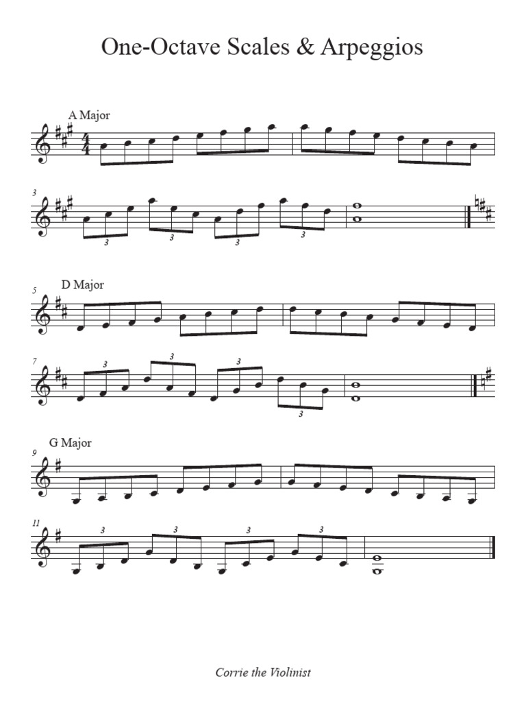 One-Octave Scales for Violin | PDF