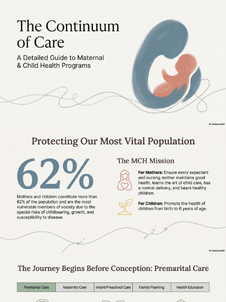 The Maternal Child Health Continuum | PDF