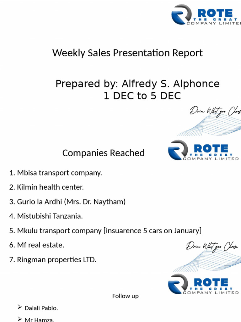 Alfredy Weekely Sales Report. | PDF
