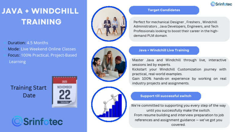 Java Live Training | PDF