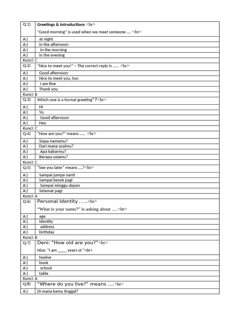English Greetings and Basic Questions | PDF | Linguistics | Languages