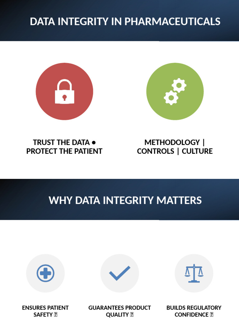 Data Integrity in Pharmaceuticals | PDF