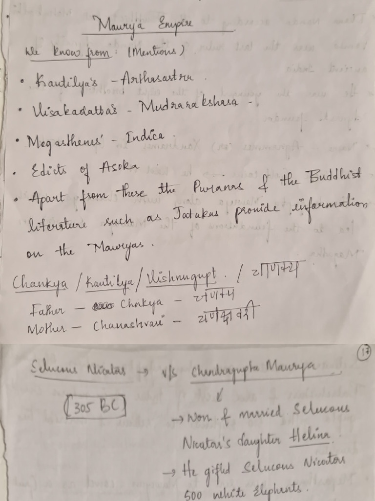 Mauryan Empire Short Notes | PDF
