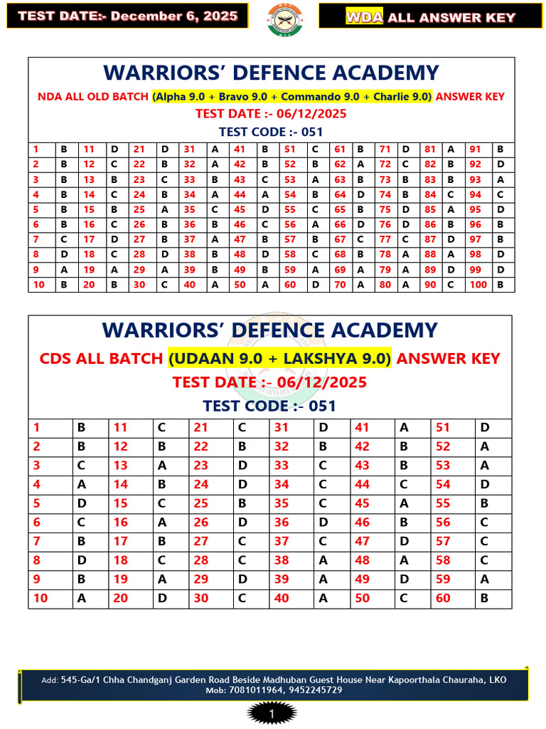 NDA & CDS Answer Keys - Dec 2025 | PDF