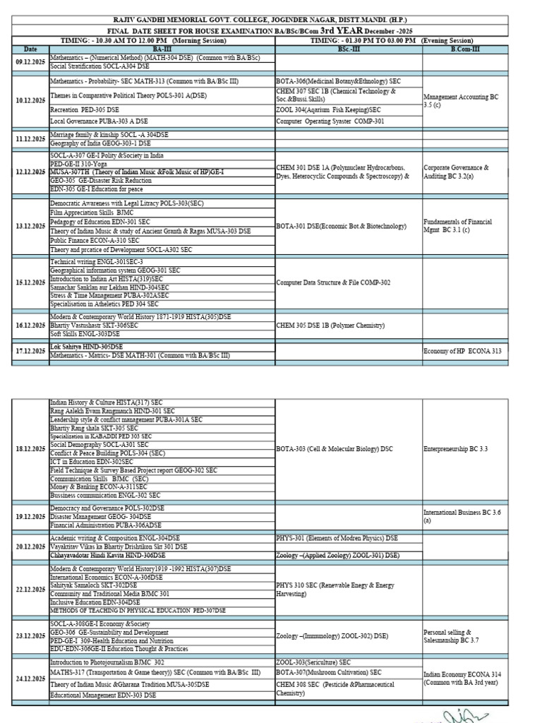Final Date Sheet for BA/BSc/BCom Exams 2025 | PDF
