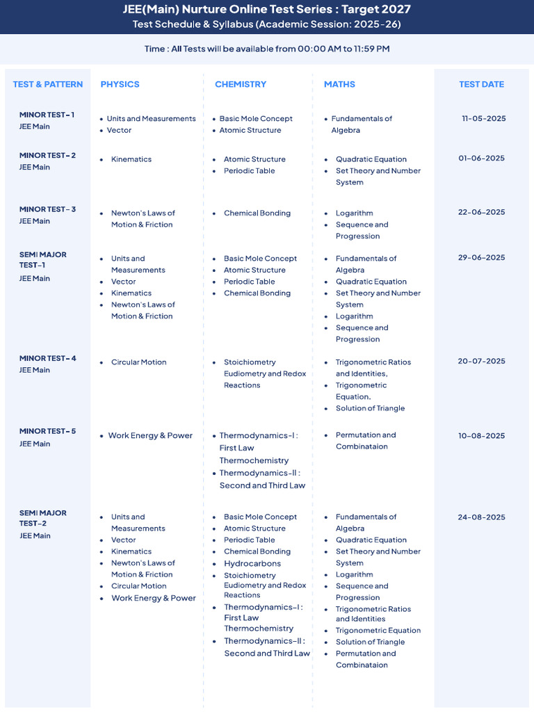 11th JEE Target 2027 | PDF