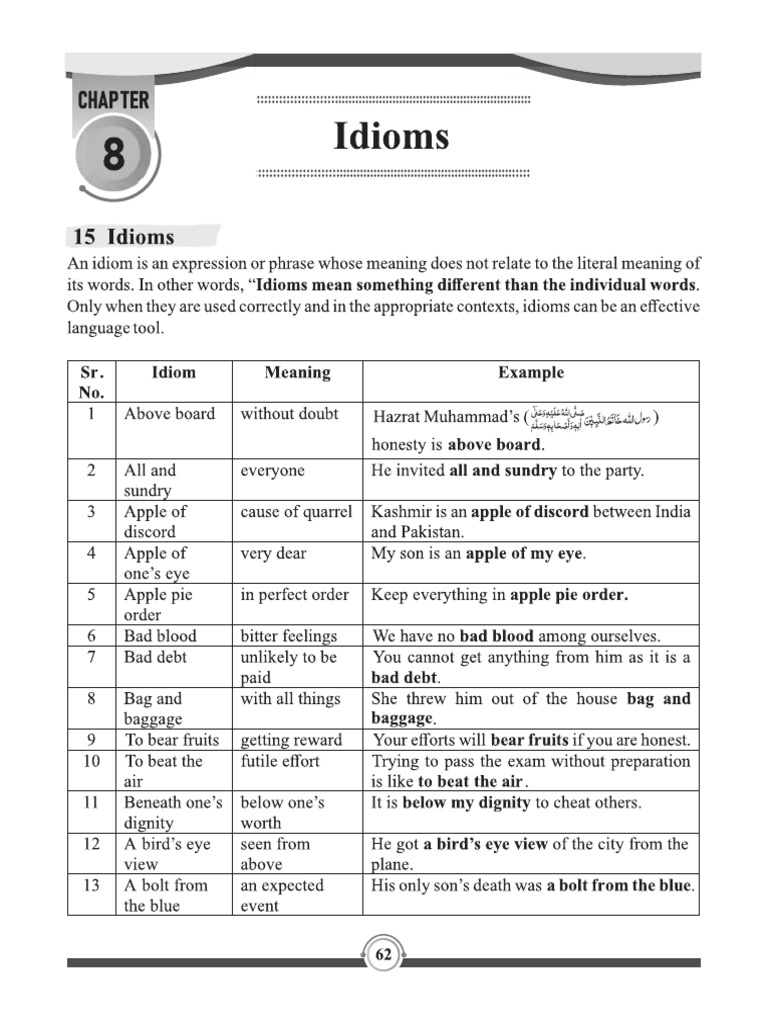 Idioms PTB 2nd Year English Grammar | PDF