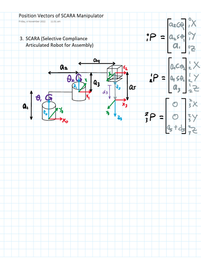 10.5 Position Vector_SCARA | PDF