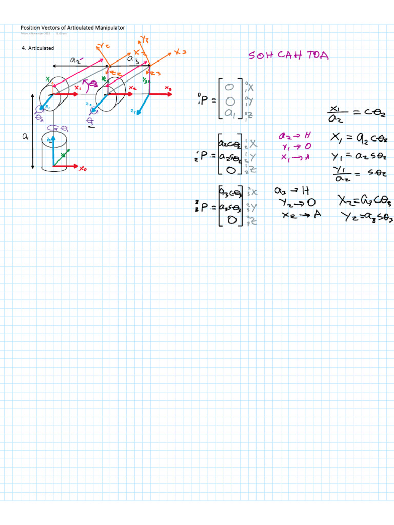 10.2 Position Vector - Articulated | PDF