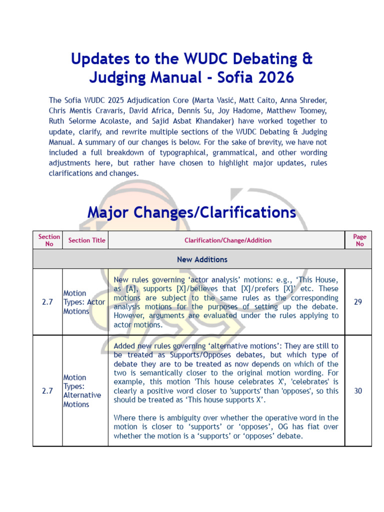 WUDC Debating Manual Updates 2026 | PDF | Policy