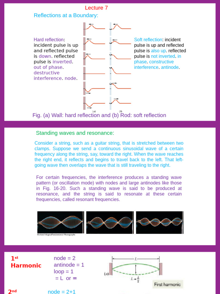 Standing Waves and Resonance Explained | PDF | Waves | Resonance