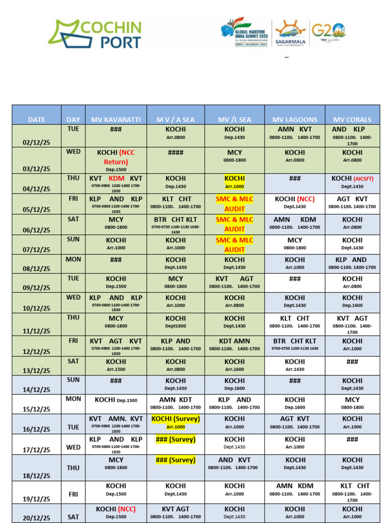 Lakshadweep Ship Schedule Dec 2025 | PDF | Chess Theory | Chess