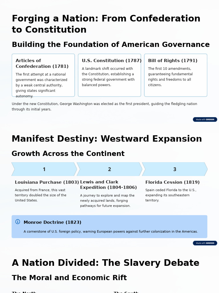 American History: Key Events Overview | PDF | The United States ...