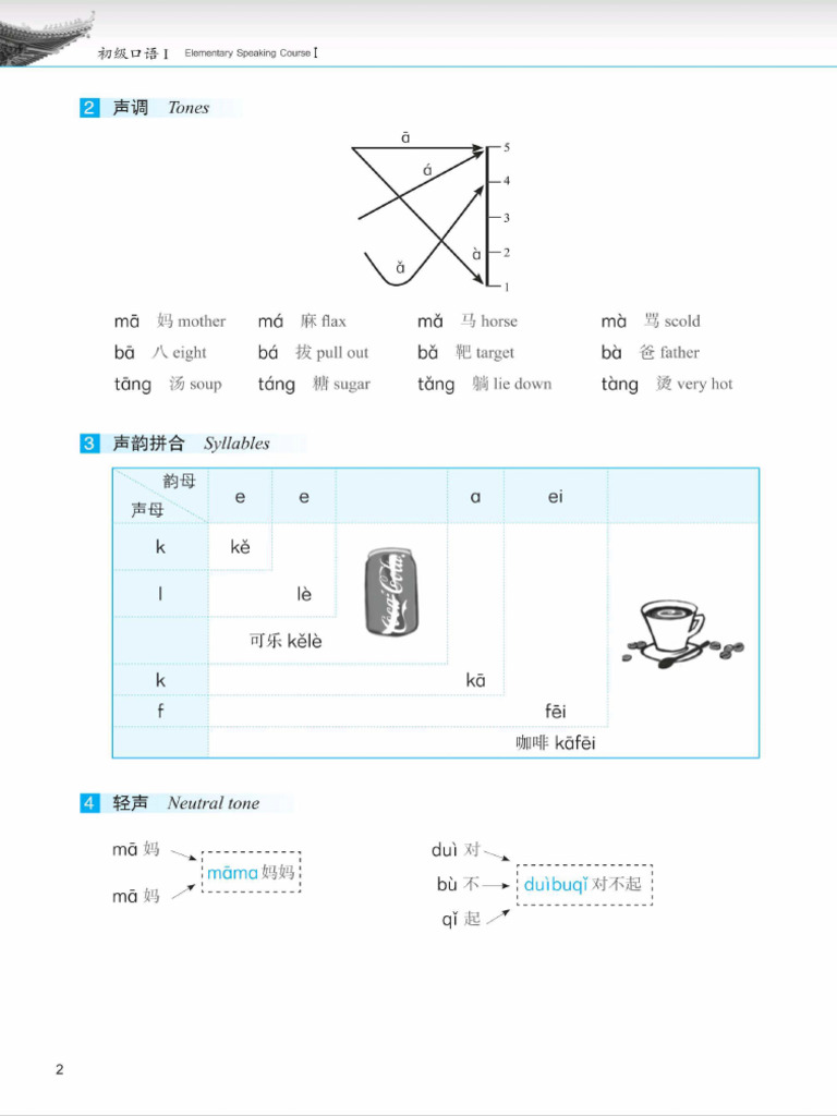 Pinyin Exercise (Updated) | PDF