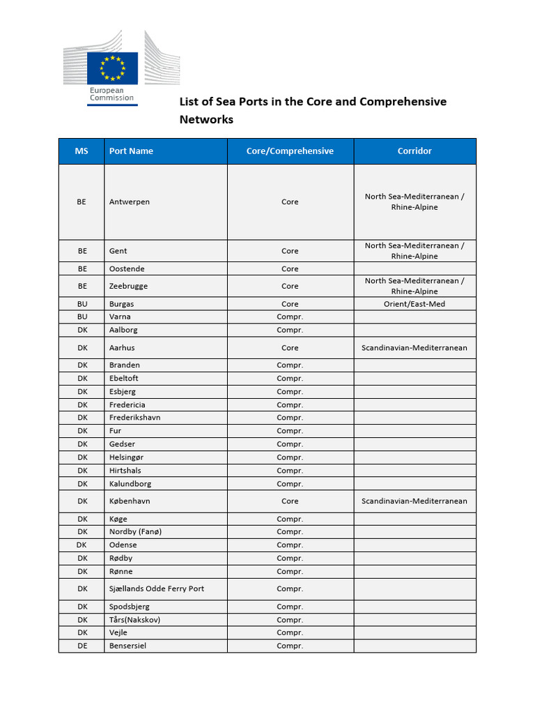 2014 List of 329 Ports June | PDF | Association Football Clubs ...