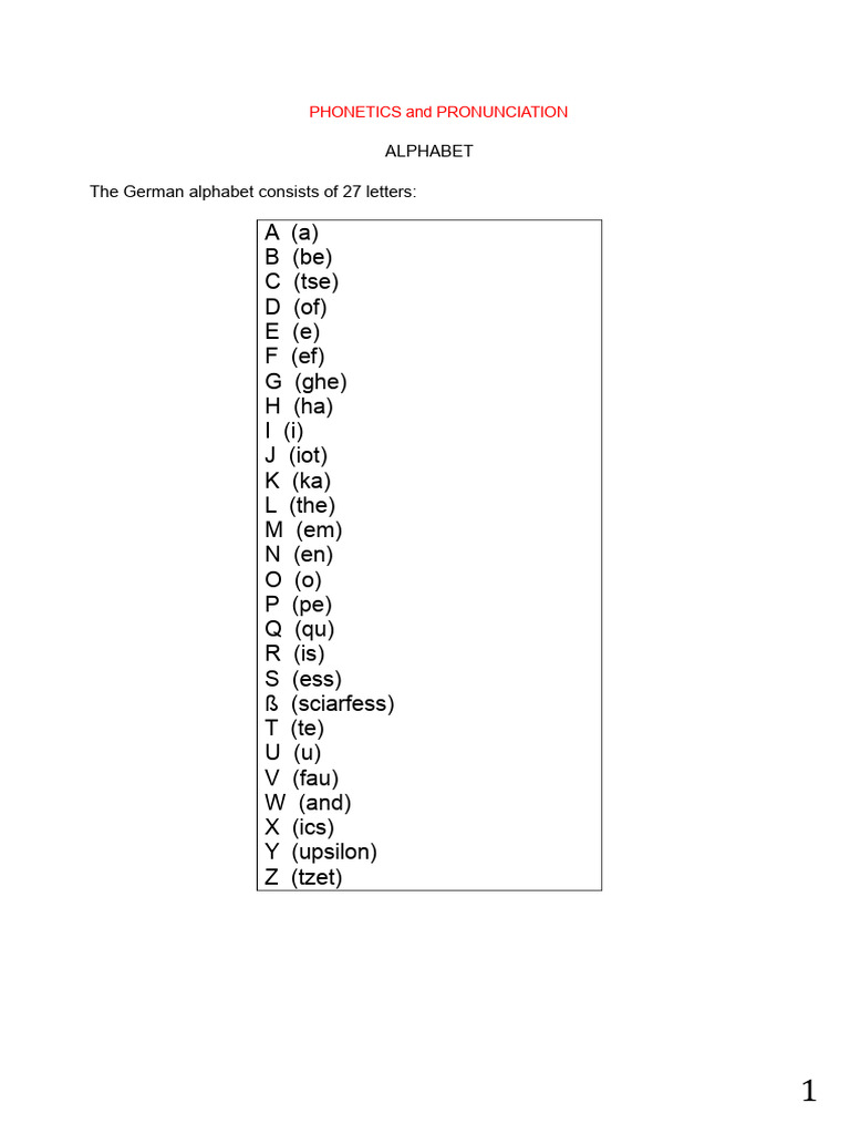 German Phonetics and Grammar Guide | PDF | Grammatical Gender | Plural
