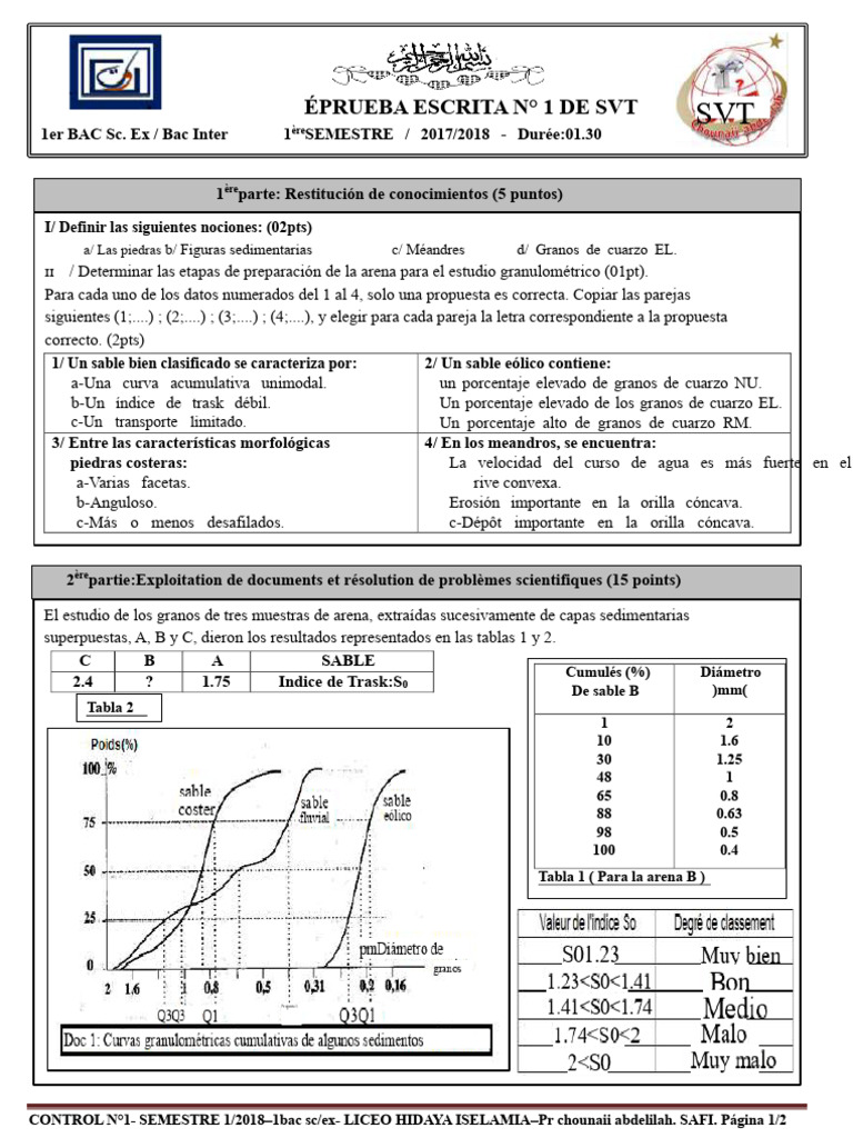 Deber 1 Modelo 4 SVT 1 Bac SC Ex Semestre 1 | PDF | Paisaje ...