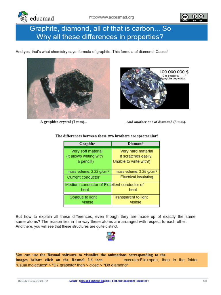 Graphite vs Diamond: Properties Explained | PDF | Diamond | Carbon