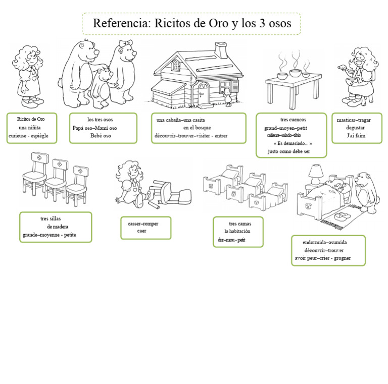 Ricitos de Oro y Los Tres Osos 1 | PDF
