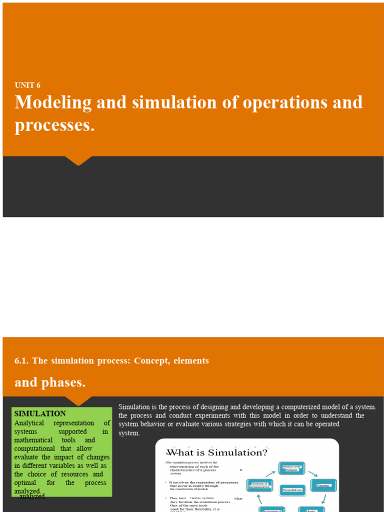 Simulation Modeling in Operations | PDF | Simulation | Conceptual Model