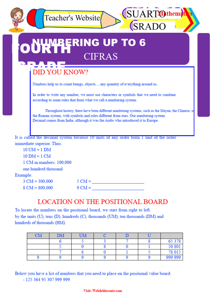 Understanding Numbers for Fourth Grade | PDF | Numbers | Arithmetic