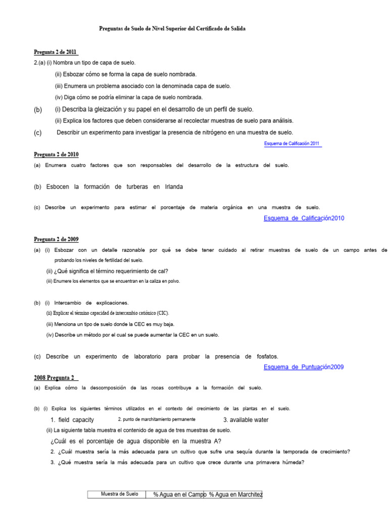 Preguntas Del Examen de Suelo | PDF | Suelo | Agua