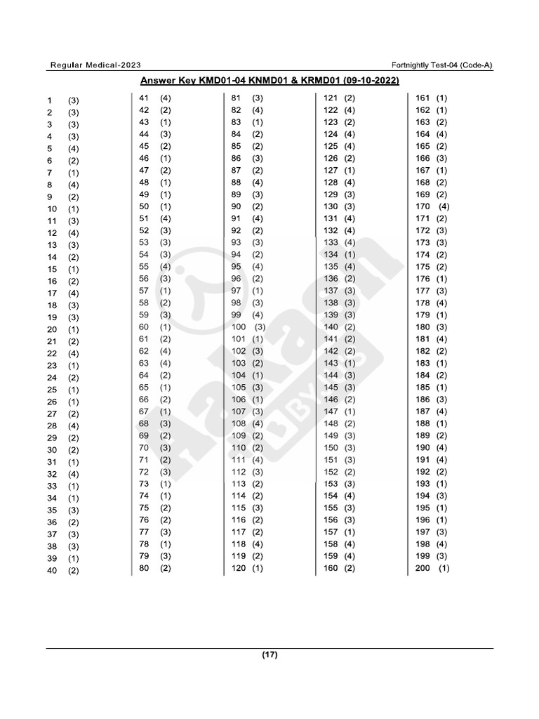 CB Assignment 5 Key | PDF