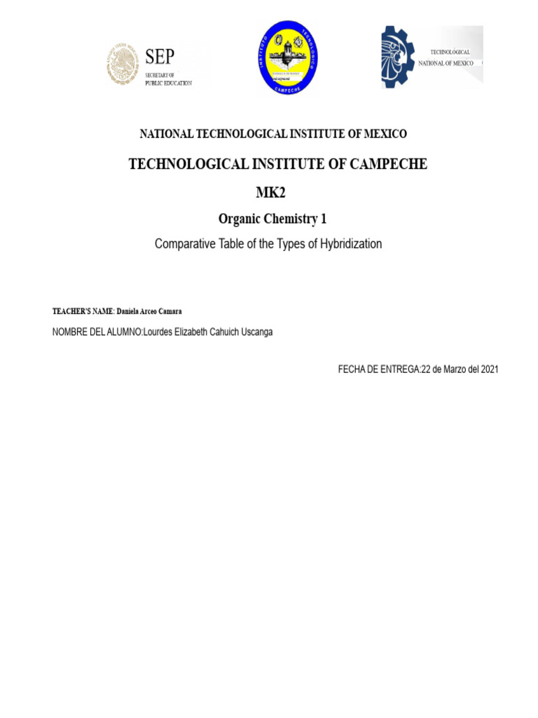 Comparative Chart - Types of Hybridization | PDF | Molecular Orbital ...