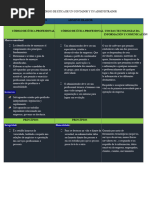 Resolução CGPC 13/2004: Diretrizes EFPC | PDF | Contabilidade | Governança