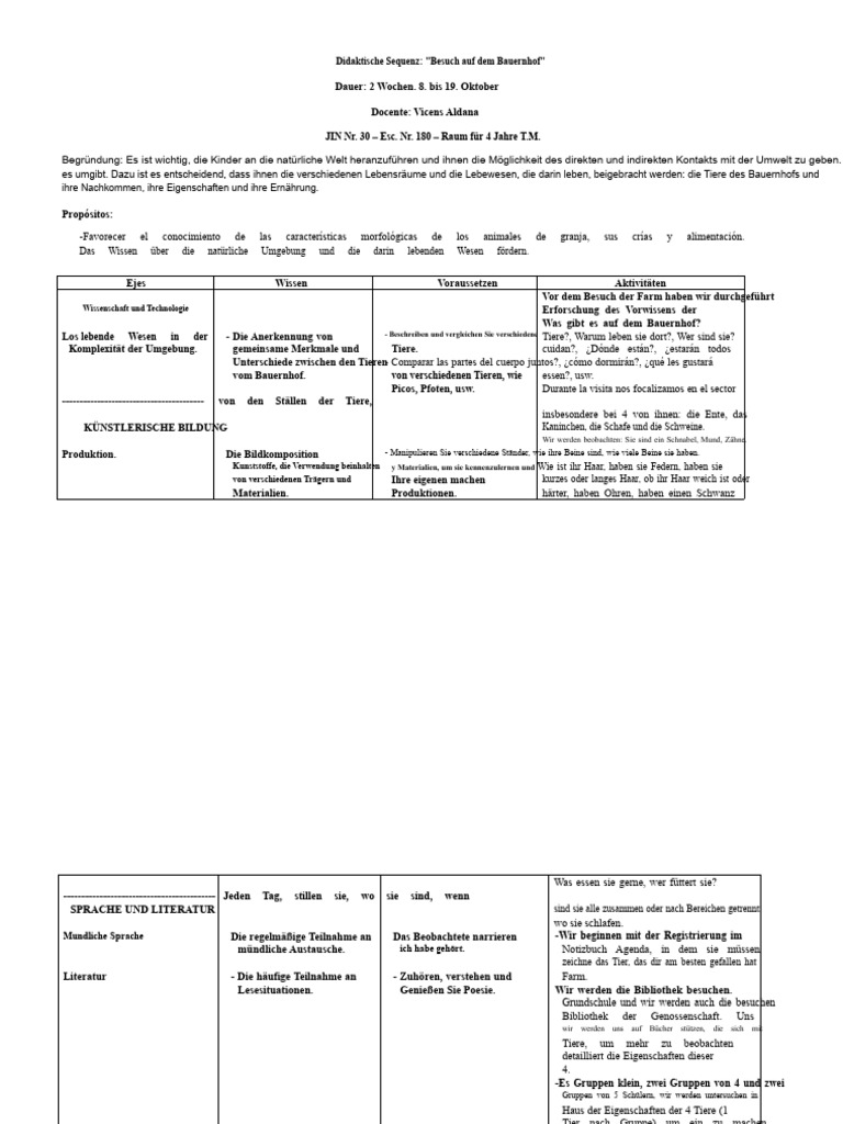 Didaktische Sequenz - Besuch auf dem Bauernhof | PDF