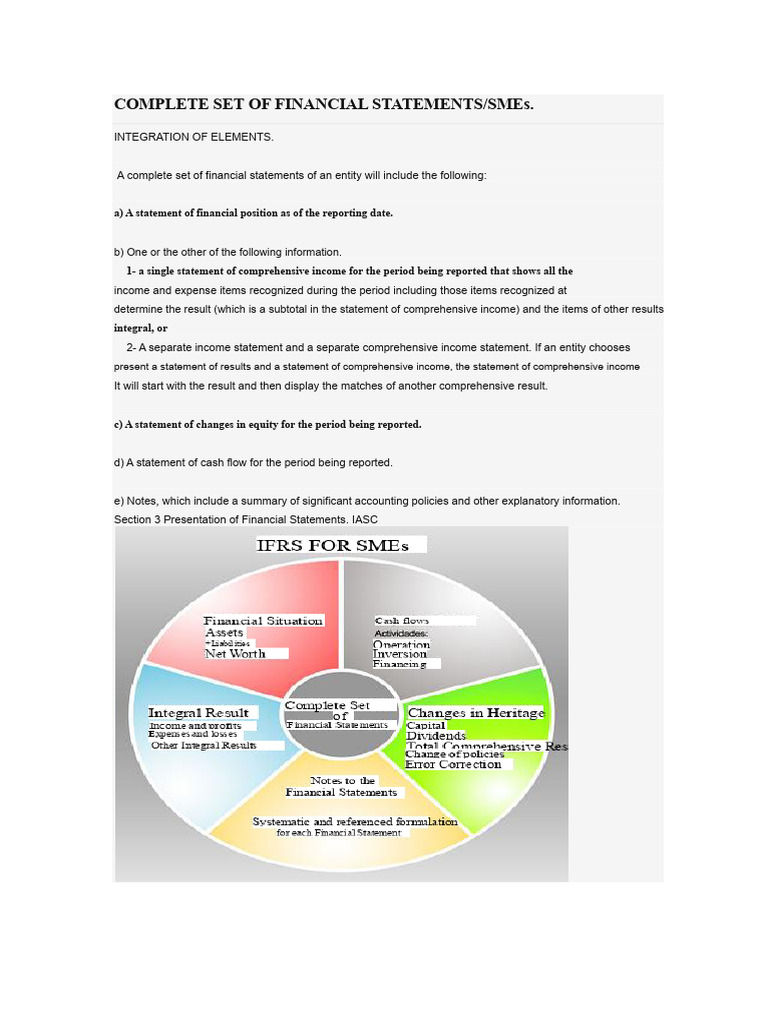 Complete Set of Financial Statements | PDF | Income Statement | Income