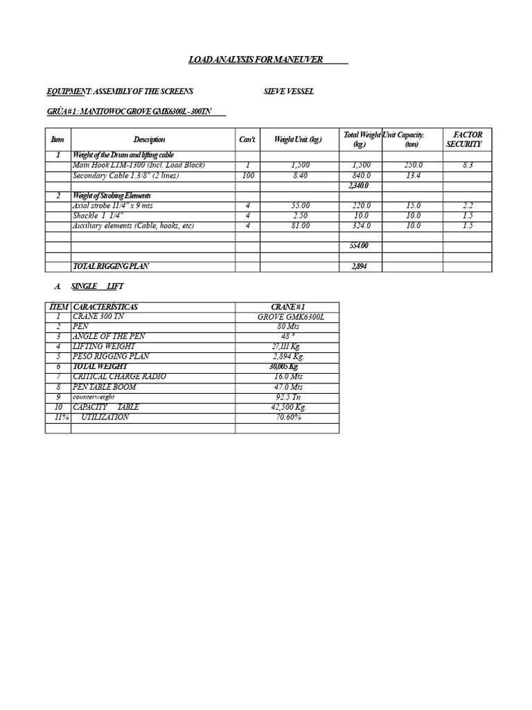 Crane Lifting Calculation 300 TN | PDF | Crane (Machine)