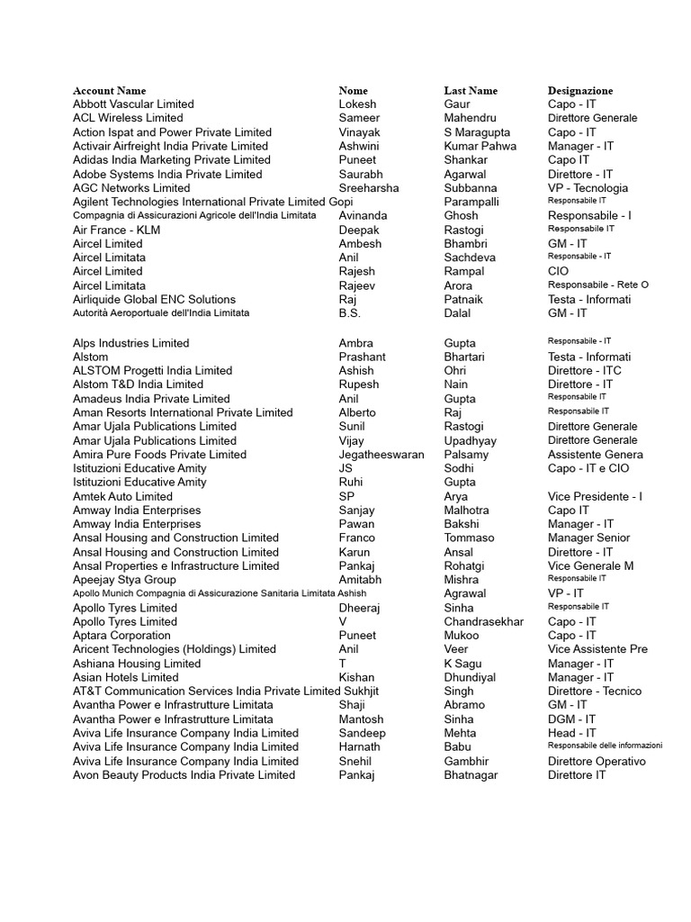 Foglio di follow-up - BSA - 28 Giugno | PDF