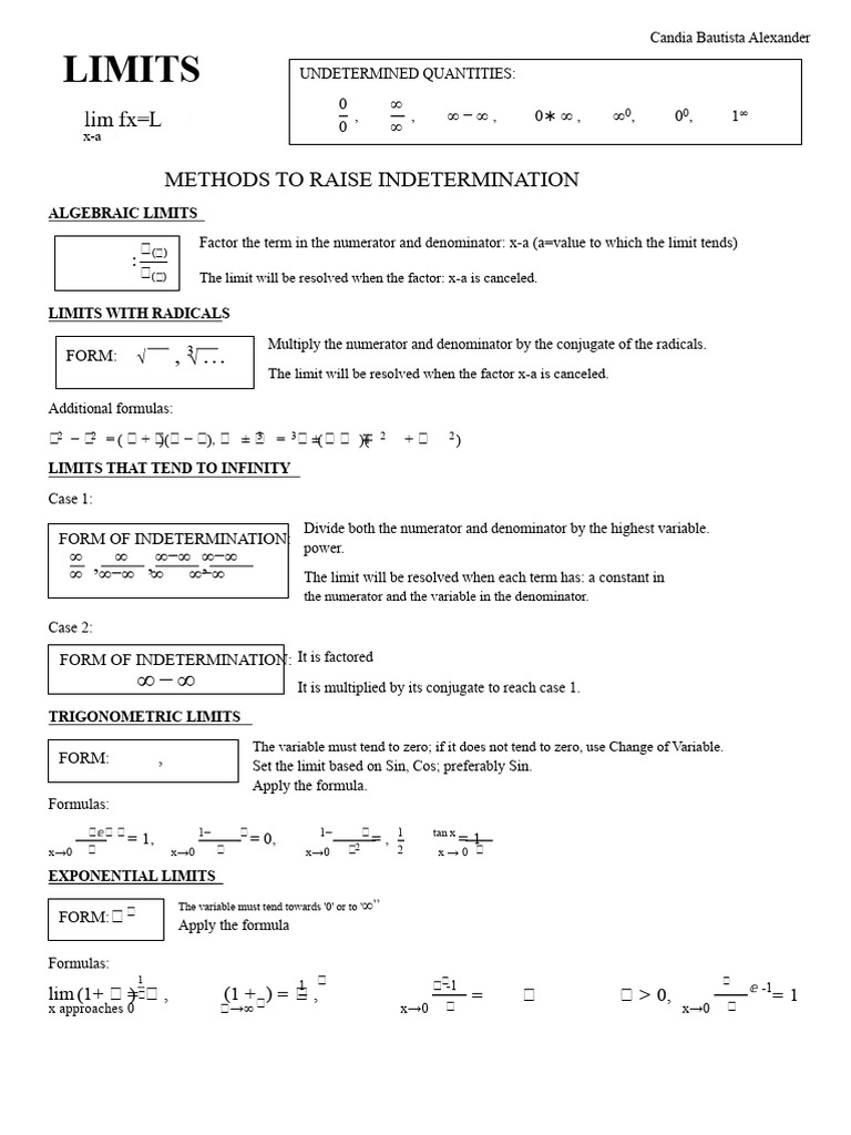 LIMIT FORM | PDF | Exponential Function | Mathematical Concepts