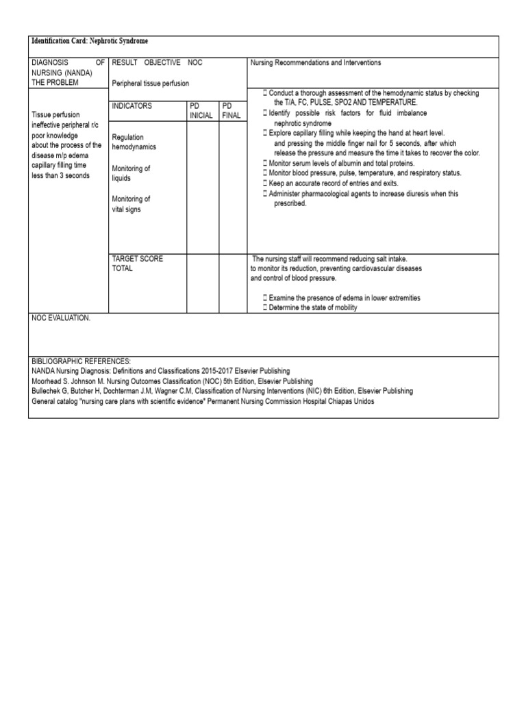 Nursing Care Plan for Nephrotic Syndrome | PDF | Heart | Edema